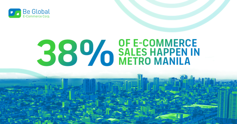 Filipino Online Shopping Behavior: E-commerce Stats and Trends