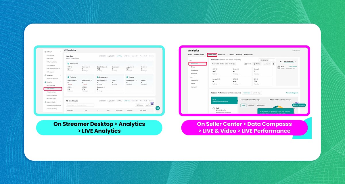 Most Important TikTok Live Metrics: What to Track and Why